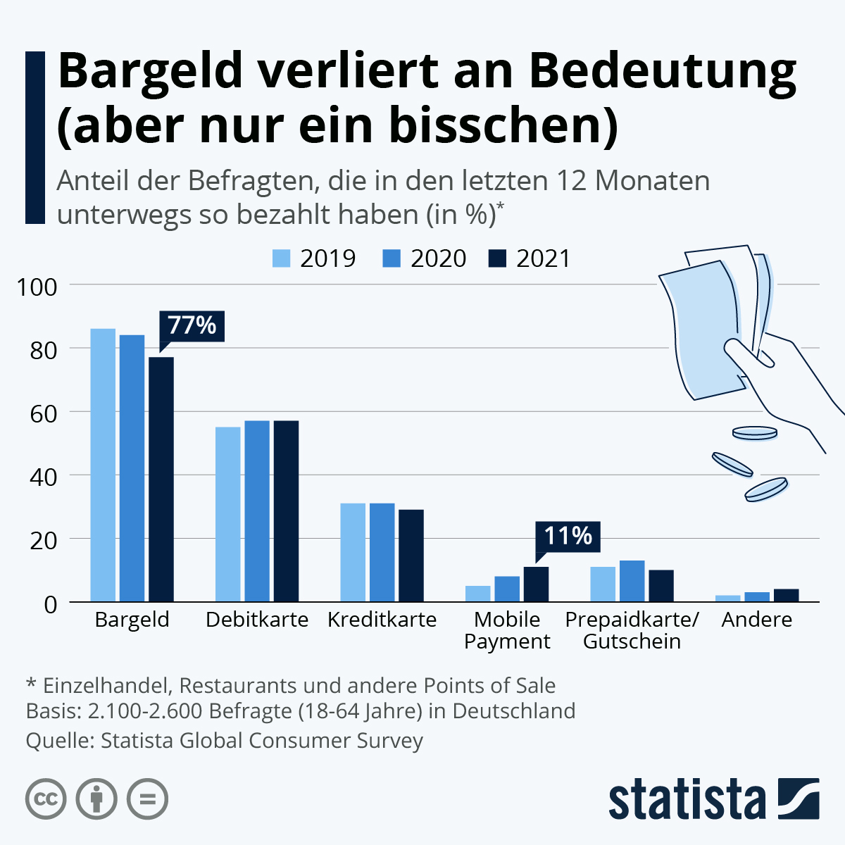 VWL – Volkswirtschaftslehre